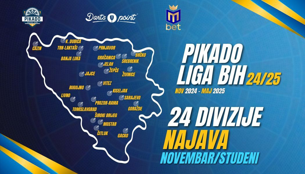 Najava za Novembar - 24 Divizije u PLBIH 2024/2025